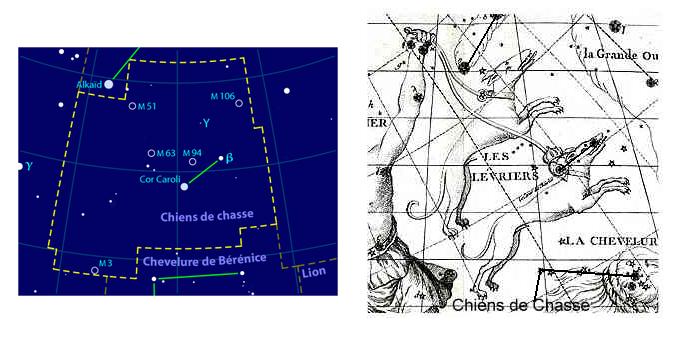 Carte et dessin selon Uranometria